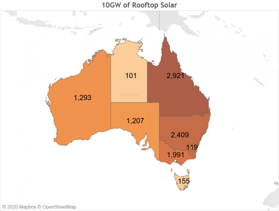 What does 10 Gigawatts of Solar Power look like? - SunWiz - Solar ...